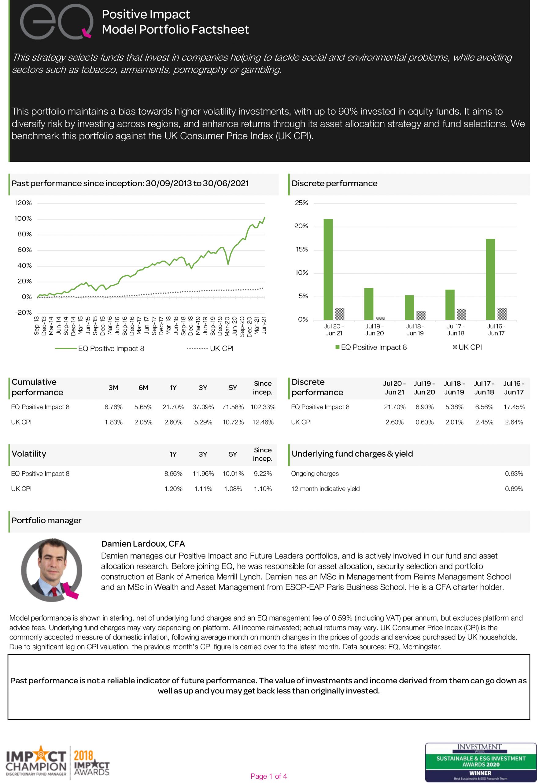 EQ Individuals | Positive Impact – All Equity - EQ Investors