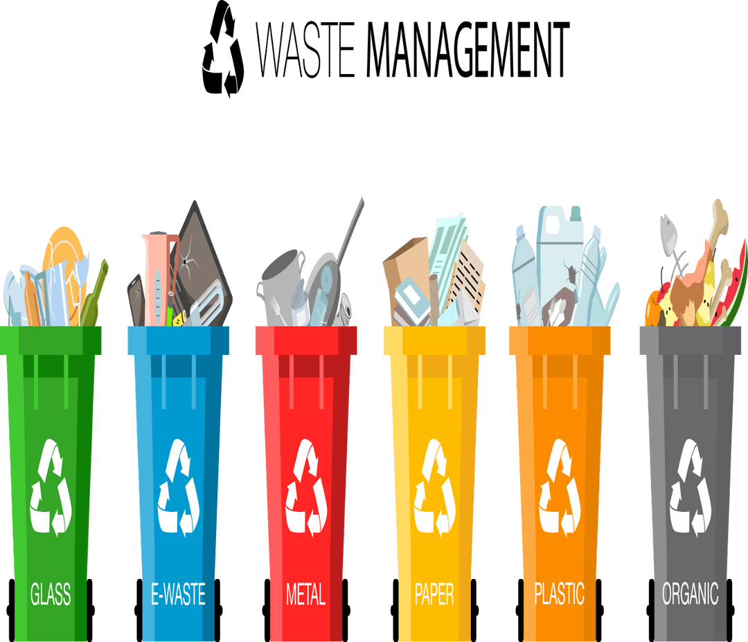 EQ Individuals | Themes in focus: waste management - EQ Investors