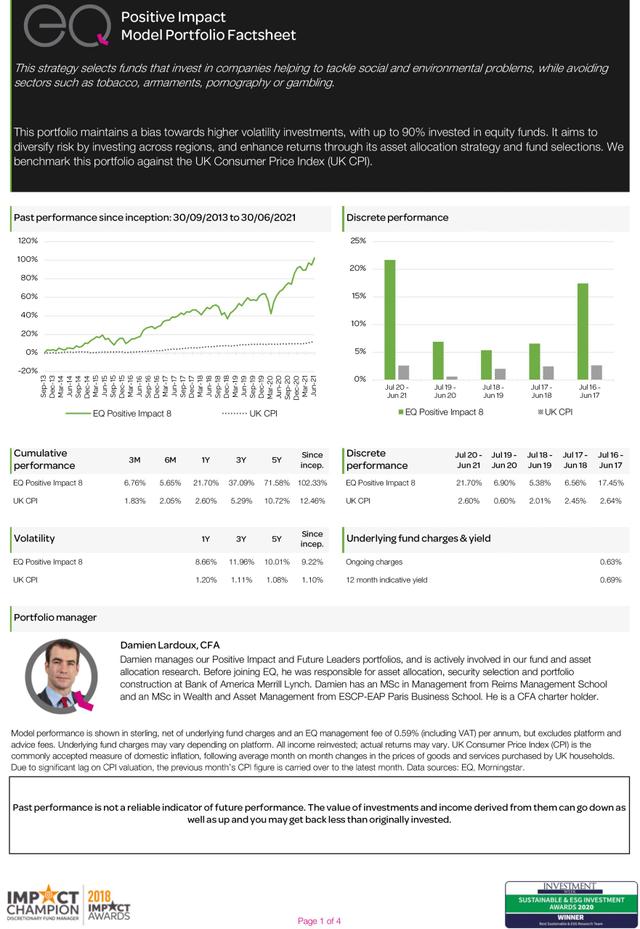 EQ Individuals | Positive Impact – Balanced - EQ Investors