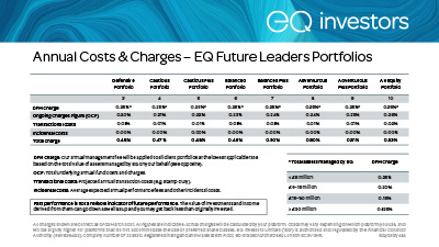 Adviser Resources | EQ Investors